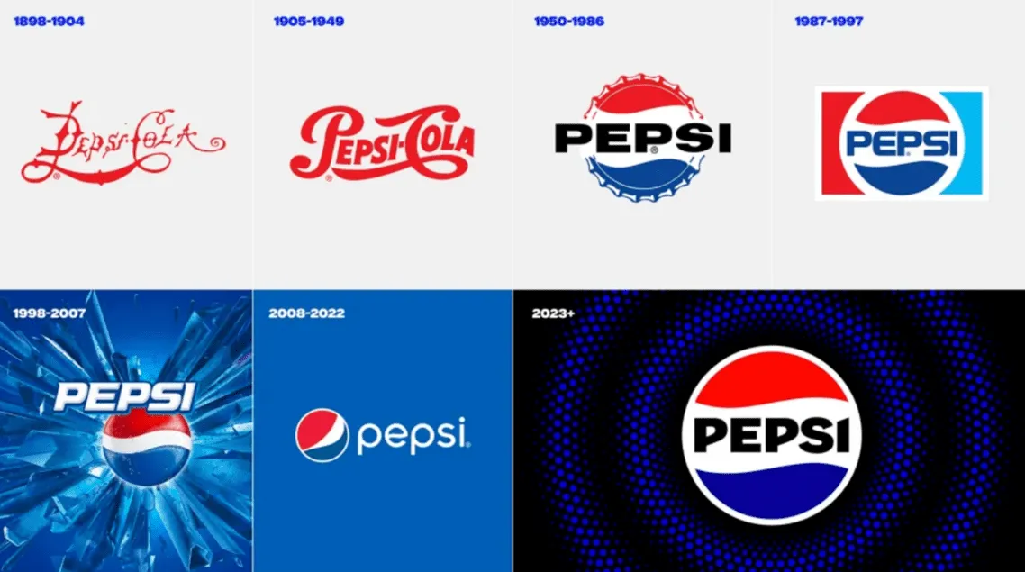 evolution pepsi